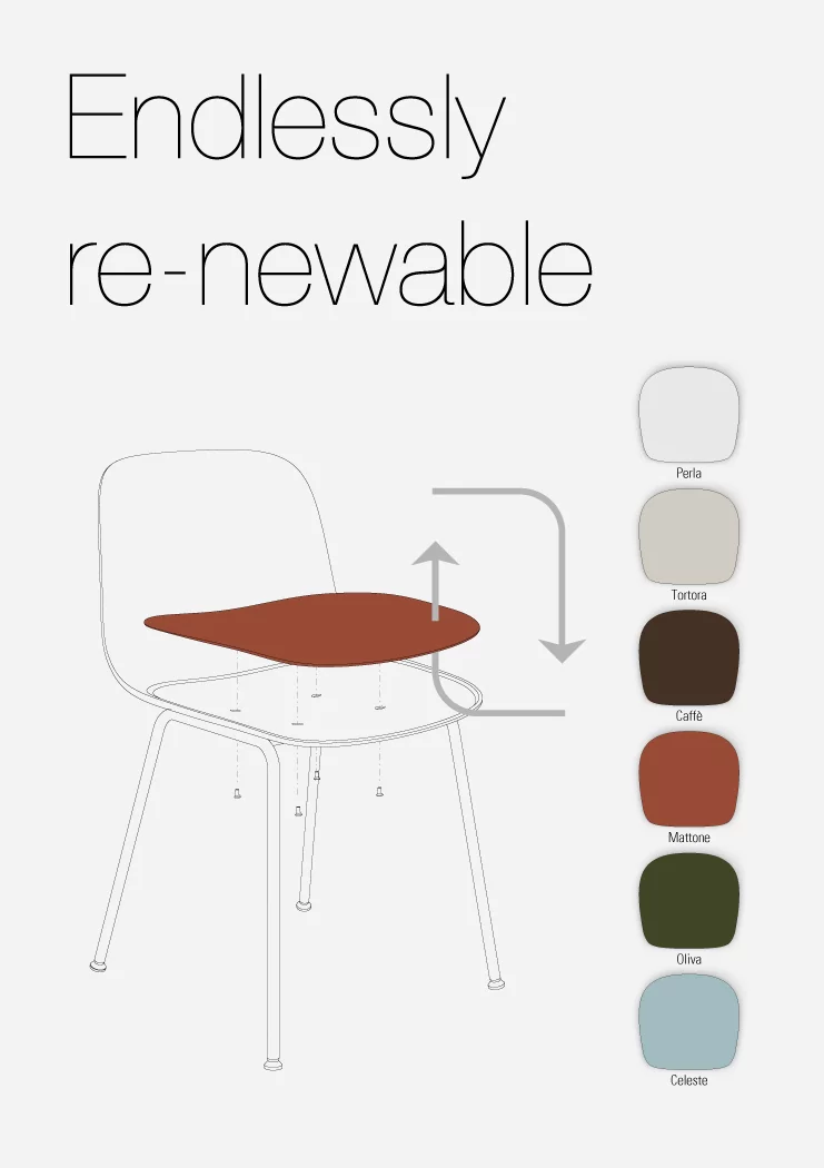 SEELA ES321: outdoor bar stool with a slide-frame base and ...